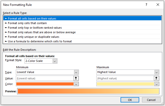 How To Create A Heat Map In Excel Quick And Easy Chronicles Of Data